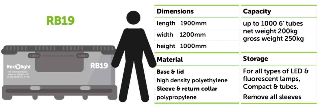 Recolight Containers | Recolight Recolight containers